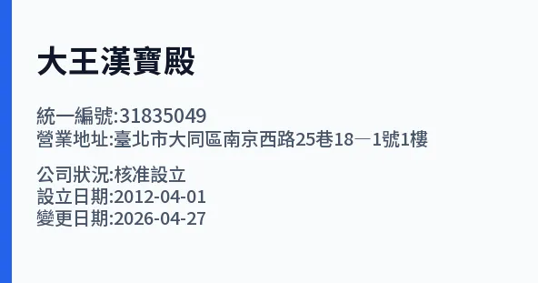 大王漢寶殿的照片-統編 31835049(臺北市) 公司登記資料與營業項目詳細圖表