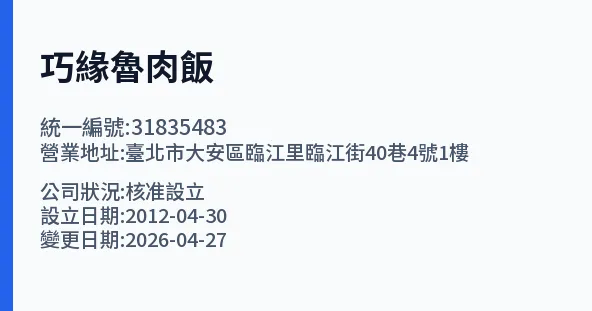 巧緣魯肉飯的照片-統編 31835483(臺北市) 公司登記資料與營業項目詳細圖表