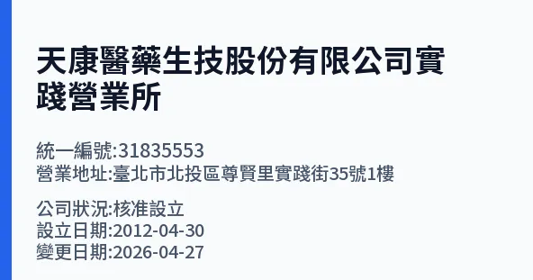 天康醫藥生技股份有限公司實踐營業所的照片-統編 31835553(臺北市) 公司登記資料與營業項目詳細圖表
