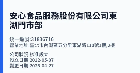 安心食品服務股份有限公司東湖門市部的照片-統編 31836716(臺北市) 公司登記資料與營業項目詳細圖表