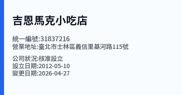 吉恩馬克小吃店的照片-統編 31837216(臺北市) 公司登記資料與營業項目詳細圖表