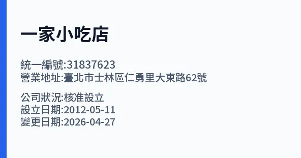 一家小吃店的照片-統編 31837623(臺北市) 公司登記資料與營業項目詳細圖表