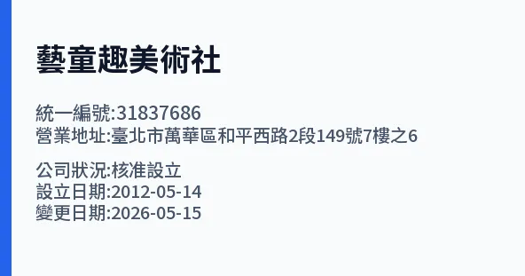 藝童趣美術社的照片-統編 31837686(臺北市) 公司登記資料與營業項目詳細圖表