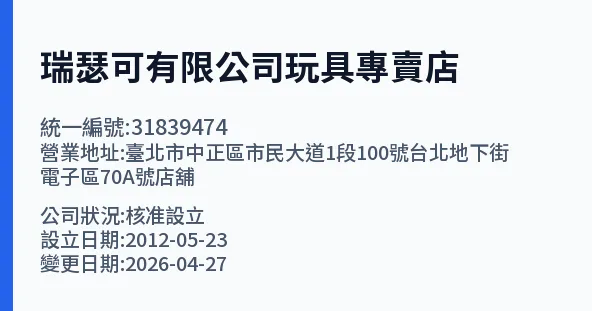 瑞瑟可有限公司玩具專賣店的照片-統編 31839474(臺北市) 公司登記資料與營業項目詳細圖表