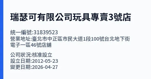 瑞瑟可有限公司玩具專賣3號店的照片-統編 31839523(臺北市) 公司登記資料與營業項目詳細圖表