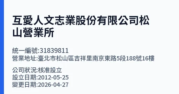 互愛人文志業股份有限公司松山營業所的照片-統編 31839811(臺北市) 公司登記資料與營業項目詳細圖表