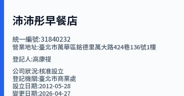 沛沛彤早餐店的照片-統編 31840232(臺北市) 公司登記資料與營業項目詳細圖表