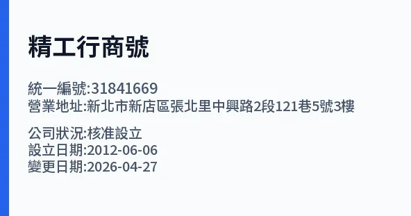 精工行商號的照片-統編 31841669(新北市) 公司登記資料與營業項目詳細圖表