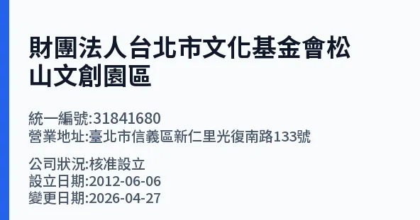 財團法人台北市文化基金會松山文創園區的照片-統編 31841680(臺北市) 公司登記資料與營業項目詳細圖表