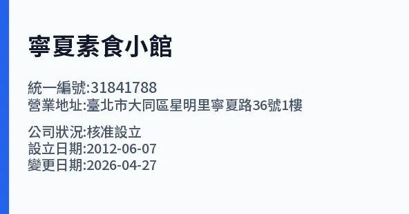 寧夏素食小館的照片-統編 31841788(臺北市) 公司登記資料與營業項目詳細圖表