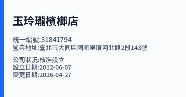 玉玲瓏檳榔店的照片-統編 31841794(臺北市) 公司登記資料與營業項目詳細圖表