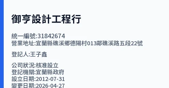 御亨設計工程行的照片-統編 31842674(宜蘭縣) 公司登記資料與營業項目詳細圖表