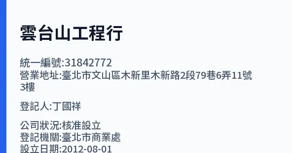 雲台山工程行的照片-統編 31842772(臺北市) 公司登記資料與營業項目詳細圖表