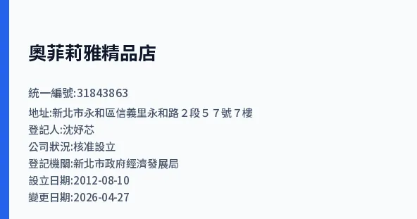 奧菲莉雅精品店的照片-統編 31843863(新北市) 公司登記資料與營業項目詳細圖表