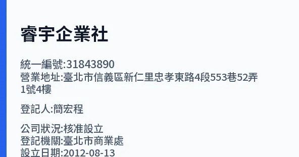 睿宇企業社的照片-統編 31843890(臺北市) 公司登記資料與營業項目詳細圖表