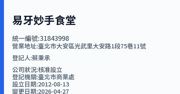 易牙妙手食堂的照片-統編 31843998(臺北市) 公司登記資料與營業項目詳細圖表