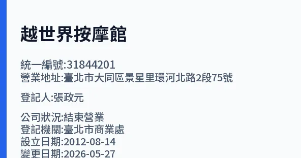 越世界按摩館的照片-統編 31844201(臺北市) 公司登記資料與營業項目詳細圖表