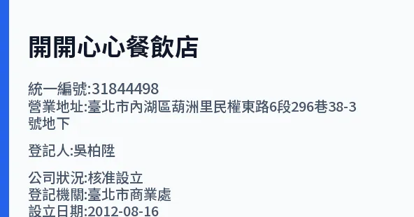 開開心心餐飲店的照片-統編 31844498(臺北市) 公司登記資料與營業項目詳細圖表