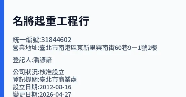 名將起重工程行的照片-統編 31844602(臺北市) 公司登記資料與營業項目詳細圖表