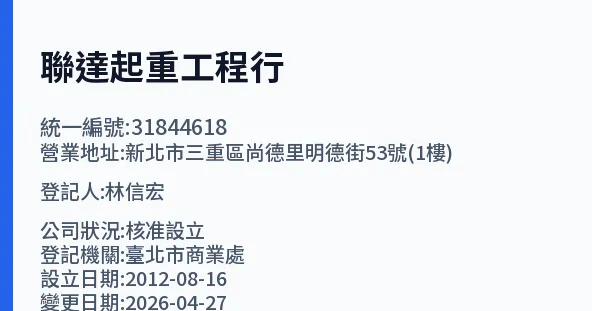 聯達起重工程行的照片-統編 31844618(新北市) 公司登記資料與營業項目詳細圖表