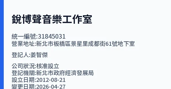 銳博聲音樂工作室的照片-統編 31845031(新北市) 公司登記資料與營業項目詳細圖表