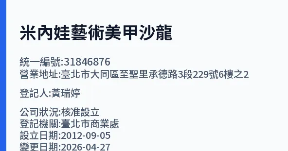米內娃藝術美甲沙龍的照片-統編 31846876(臺北市) 公司登記資料與營業項目詳細圖表