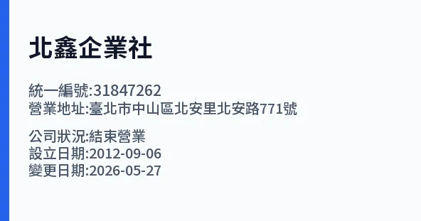 北鑫企業社的照片-統編 31847262(臺北市) 公司登記資料與營業項目詳細圖表