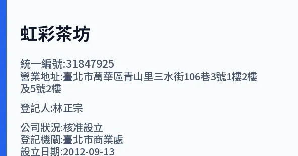 虹彩茶坊的照片-統編 31847925(臺北市) 公司登記資料與營業項目詳細圖表