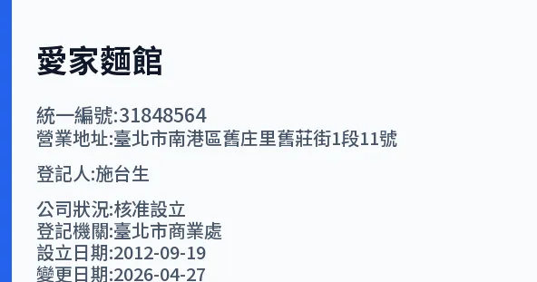 愛家麵館的照片-統編 31848564(臺北市) 公司登記資料與營業項目詳細圖表