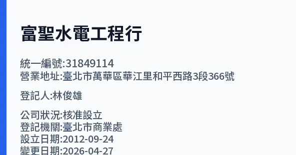 富聖水電工程行的照片-統編 31849114(臺北市) 公司登記資料與營業項目詳細圖表