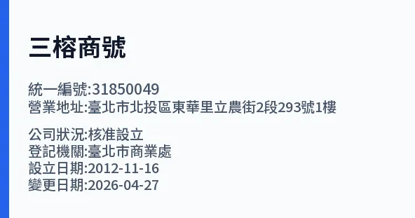 三榕商號的照片-統編 31850049(臺北市) 公司登記資料與營業項目詳細圖表