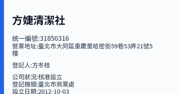 方婕清潔社的照片-統編 31850316(臺北市) 公司登記資料與營業項目詳細圖表