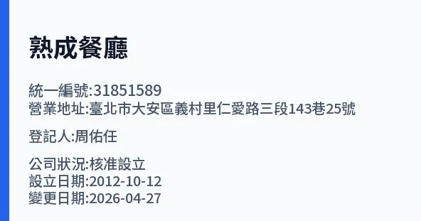 熟成餐廳的照片-統編 31851589(臺北市) 公司登記資料與營業項目詳細圖表