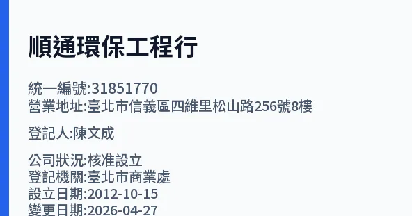 順通環保工程行的照片-統編 31851770(臺北市) 公司登記資料與營業項目詳細圖表