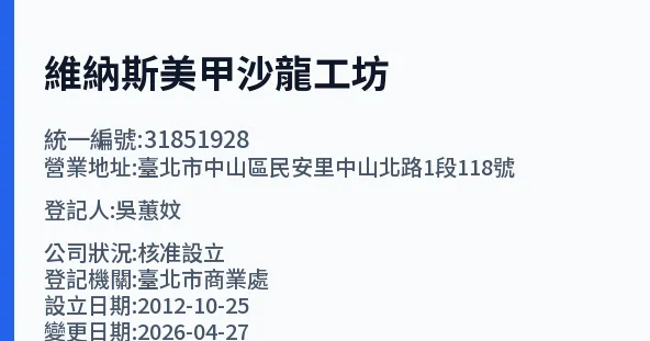 維納斯美甲沙龍工坊的照片-統編 31851928(臺北市) 公司登記資料與營業項目詳細圖表
