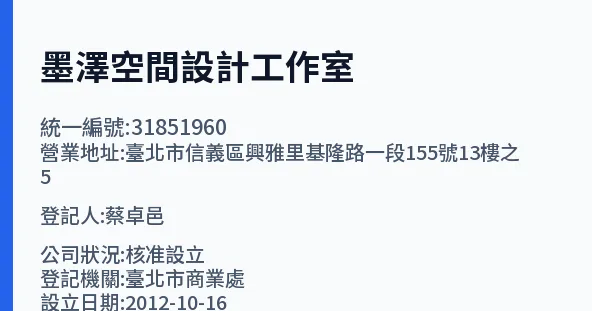 墨澤空間設計工作室的照片-統編 31851960(臺北市) 公司登記資料與營業項目詳細圖表