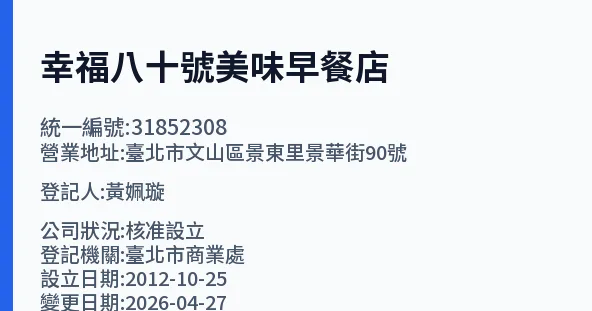 幸福八十號美味早餐店的照片-統編 31852308(臺北市) 公司登記資料與營業項目詳細圖表