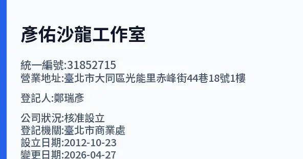 彥佑沙龍工作室的照片-統編 31852715(臺北市) 公司登記資料與營業項目詳細圖表