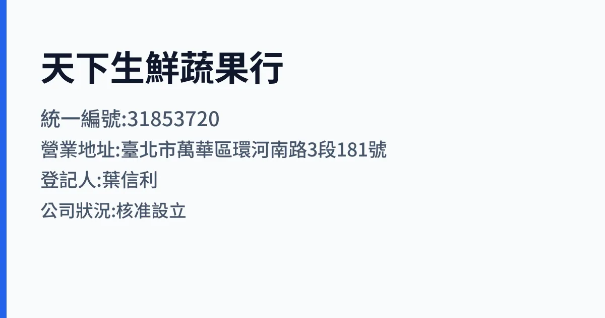 天下生鮮蔬果行 - 統編 31853720(臺北市) 公司登記資料與營業項目詳細圖表