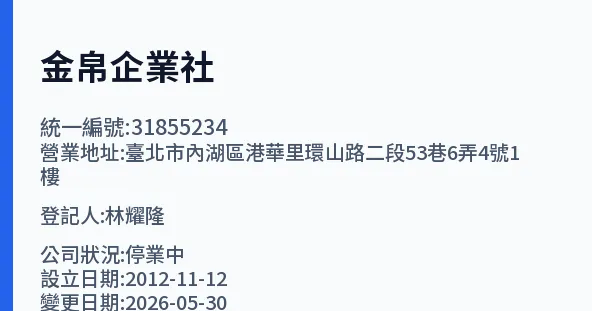 金帛企業社的照片-統編 31855234(臺北市) 公司登記資料與營業項目詳細圖表