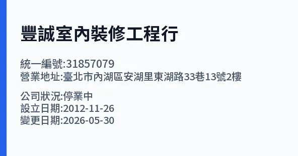豐誠室內裝修工程行的照片-統編 31857079(臺北市) 公司登記資料與營業項目詳細圖表