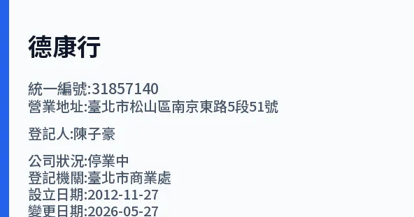 德康行的照片-統編 31857140(臺北市) 公司登記資料與營業項目詳細圖表