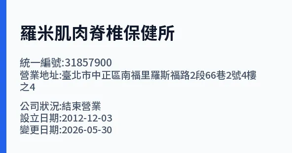 羅米肌肉脊椎保健所的照片-統編 31857900(臺北市) 公司登記資料與營業項目詳細圖表