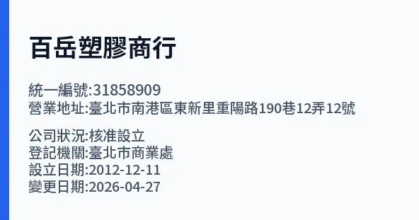 百岳塑膠商行的照片-統編 31858909(臺北市) 公司登記資料與營業項目詳細圖表