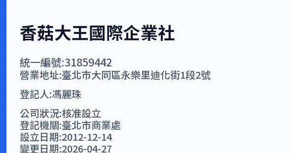 香菇大王國際企業社的照片-統編 31859442(臺北市) 公司登記資料與營業項目詳細圖表
