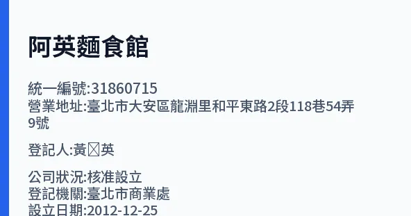 阿英麵食館的照片-統編 31860715(臺北市) 公司登記資料與營業項目詳細圖表