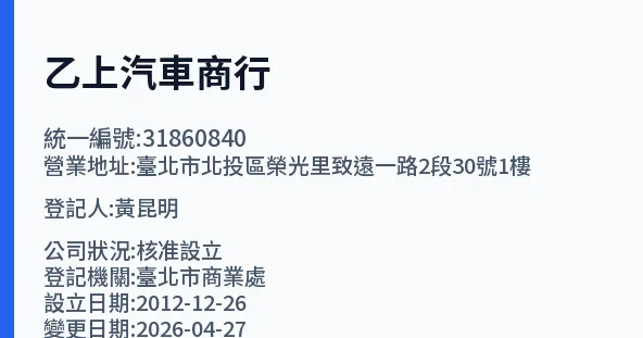 乙上汽車商行的照片-統編 31860840(臺北市) 公司登記資料與營業項目詳細圖表