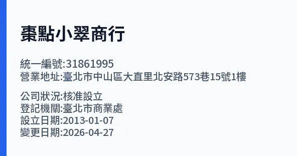 棗點小翠商行的照片-統編 31861995(臺北市) 公司登記資料與營業項目詳細圖表