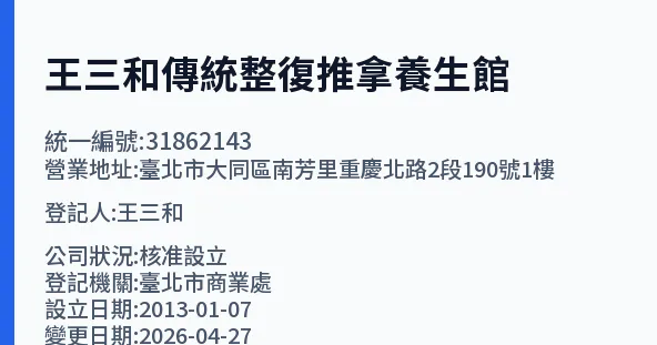 王三和傳統整復推拿養生館的照片-統編 31862143(臺北市) 公司登記資料與營業項目詳細圖表