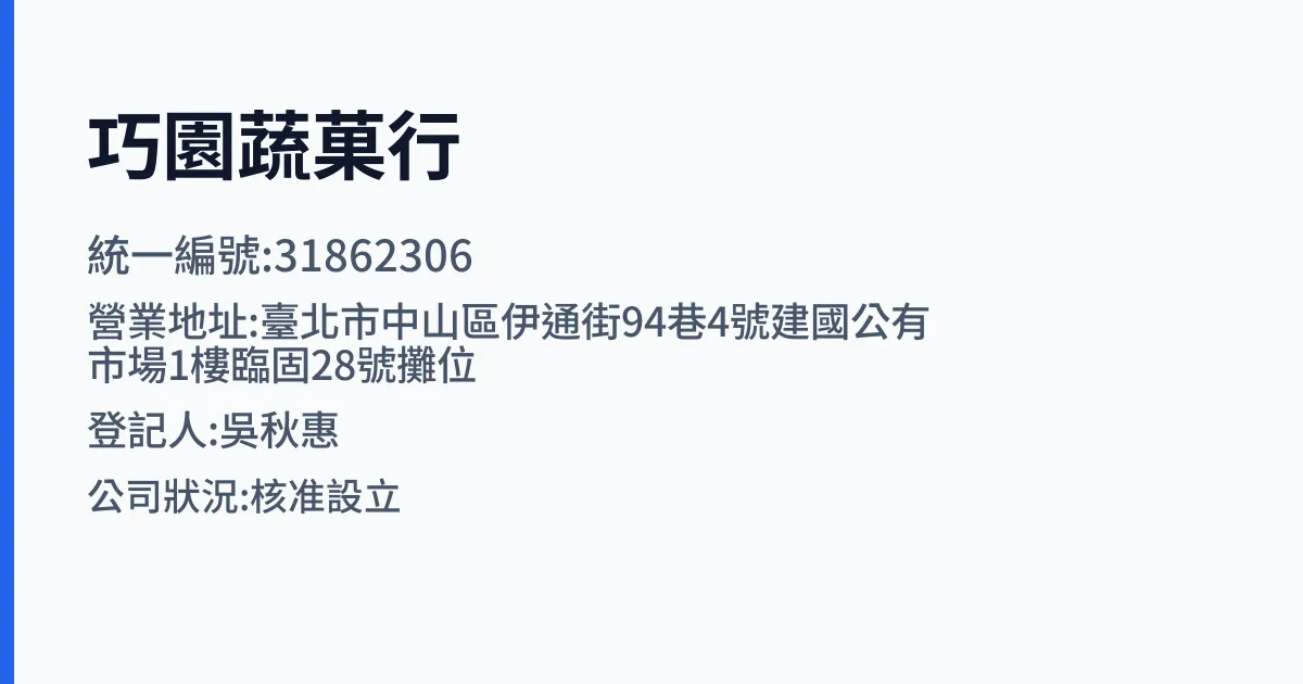 巧園蔬菓行 - 統編 31862306(臺北市) 公司登記資料與營業項目詳細圖表